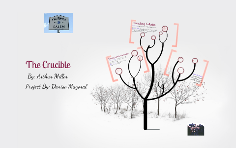 The Crucible Fallacies by Denise Mayoral on Prezi