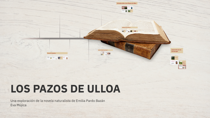 LOS PAZOS DE ULLOA by Eva Mújica on Prezi