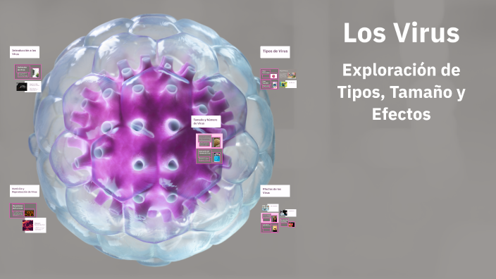Los Virus by dilan rivera on Prezi