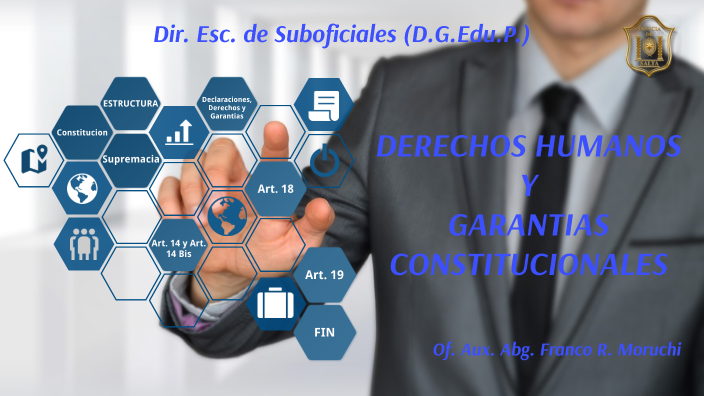 La Constitucion By Franco Rodrigo Moruchi On Prezi