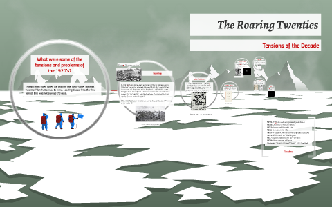 What were some of the social tensions of the 1920's? by Jenna Senay on ...