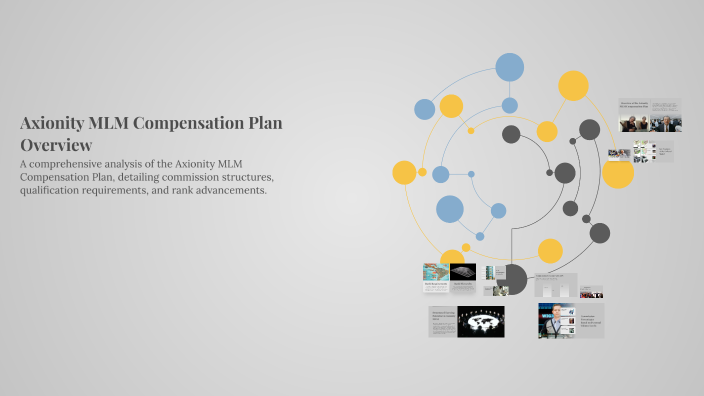 Axionity MLM Compensation Plan Overview by Anil Kumar on Prezi