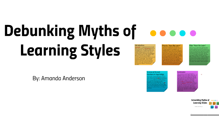 Debunking by on Prezi