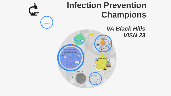 Infection Prevention Champions - VABHHCS by Morgan Newman on Prezi