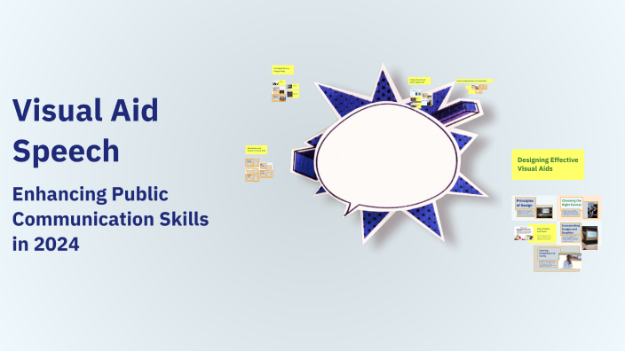 Visual Aid Speech by Melanie Heatley on Prezi