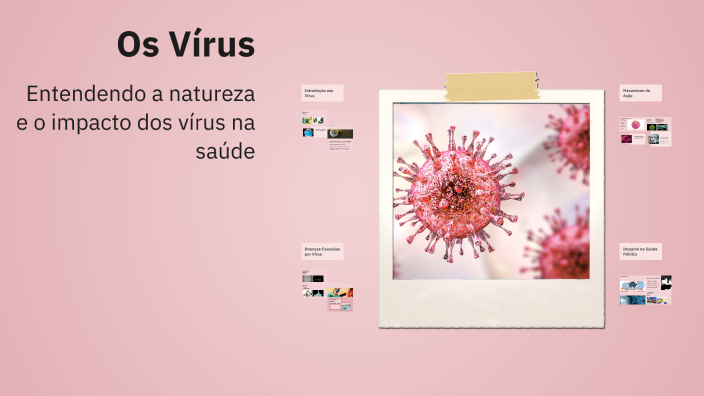 Os Vírus by Marcus Forte on Prezi