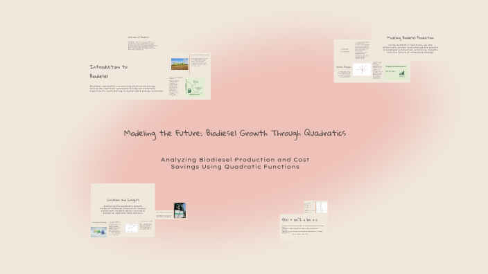 Modeling the Future: Biodiesel Growth Through Quadratics by HAMDAN ...