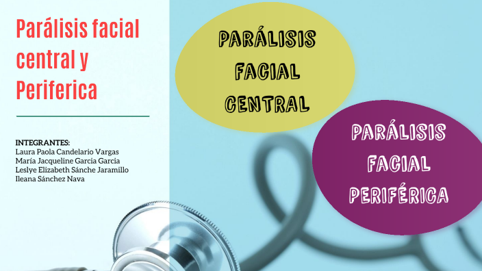 Parálisis facial central y periférico by Ileana Sanchez on Prezi