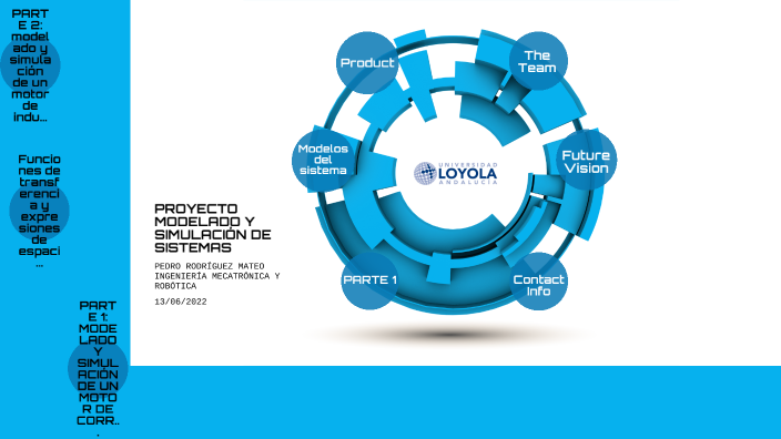 PROYECTO MODELADO Y SIMULACIÓN DE SISTEMAS by Fede Valverde on Prezi
