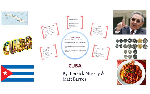 Cuba Spanish Project by matt barnes on Prezi