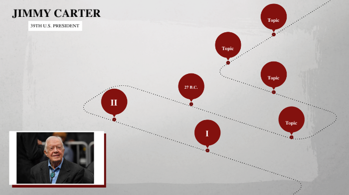 jimmy Carter by Dorothy Vang on Prezi