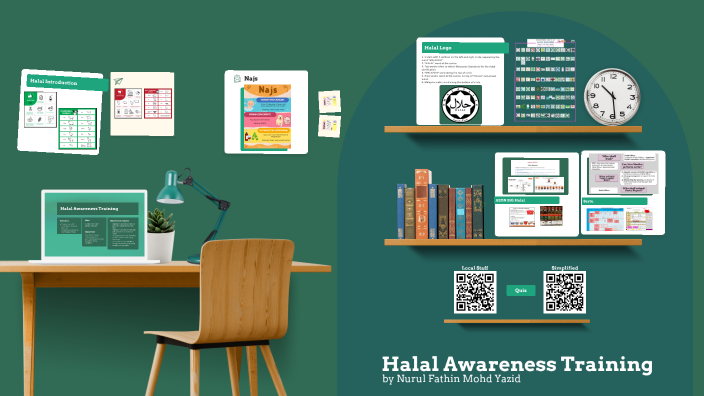 Halal Awareness Training by Nurul Fathin Mohd Yazid on Prezi