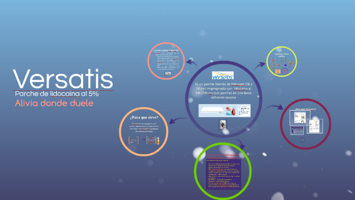 Versatis by Daniel Gomez