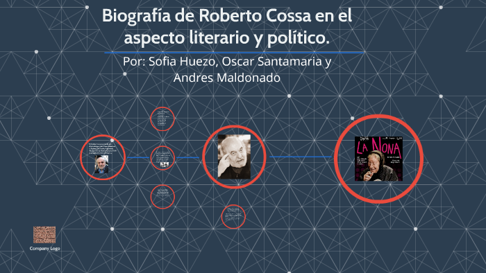 biografia de roberto cossa en el aspecto literario y politic by Andrés ...