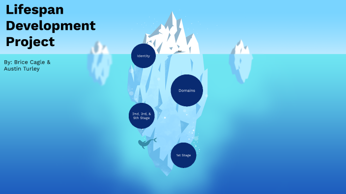 Lifespan Development Project by William Cagle on Prezi
