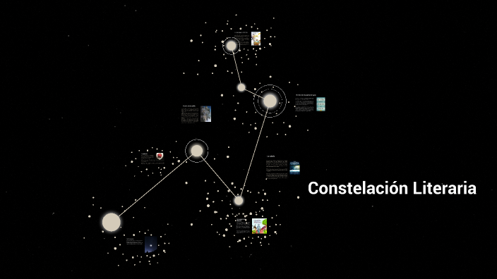 Constelación Literaria by fernanda kim on Prezi