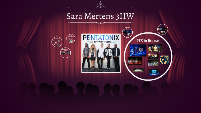 Sara Mertens 3HW by sara mertens on Prezi