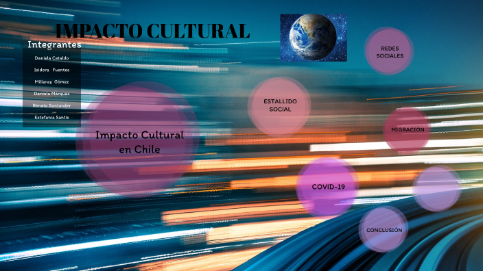 Impacto Cultural by Daniela Cataldo on Prezi