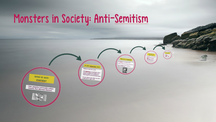 Monsters in Society: Apathy by Anna Allen on Prezi
