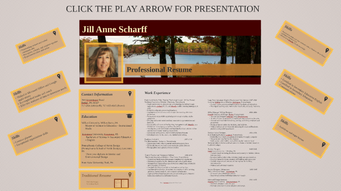 Jill Anne Scharff by Jill Scharff on Prezi