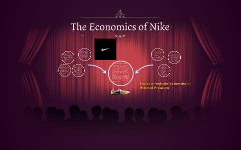 The Economics of Nike by Michael Lockhart on Prezi