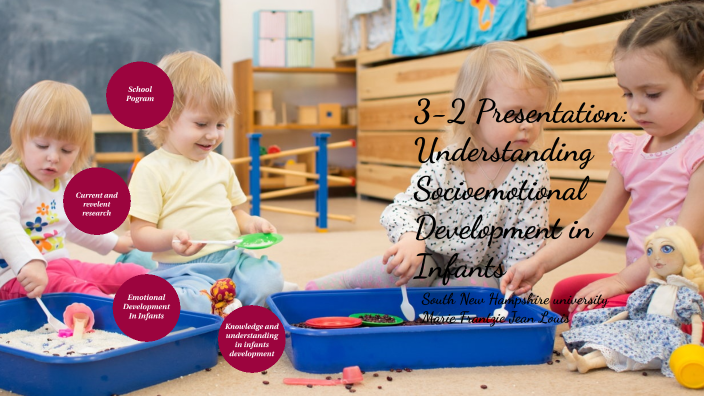 3-2 Presentation: Understanding Socioemotional Development in Infants by Jean Louis Sisters on Prezi