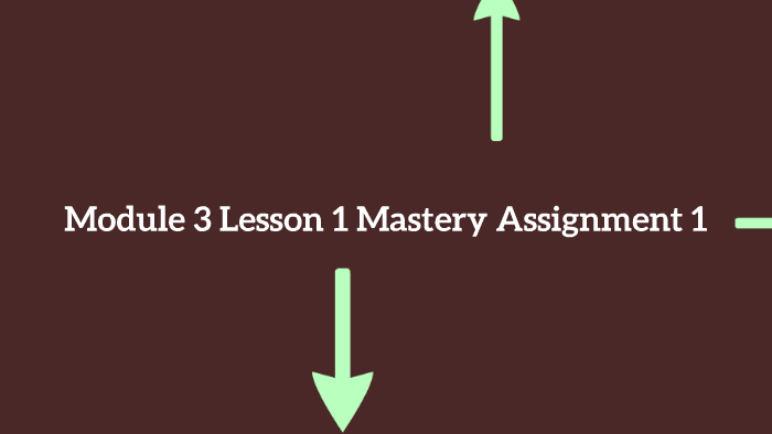 Module 3 Lesson 1 Mastery Assignment 1 by Mary-Kate Garmon on Prezi