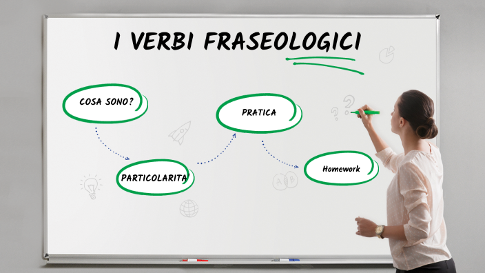 i verbi fraseologici by chiara falconi on Prezi