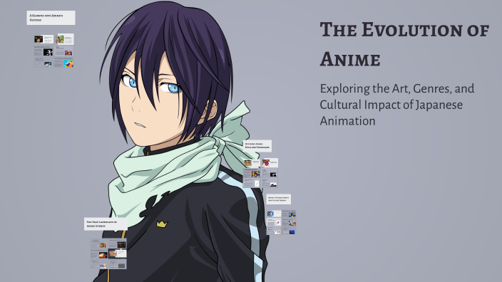 The Evolution of Anime by DAI on Prezi
