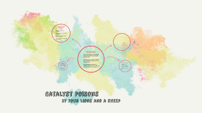 Catalyst Poisons by George Herbert on Prezi