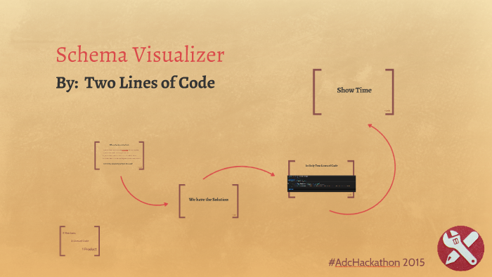 Schema Visualizer by Bahman F Sabahi on Prezi