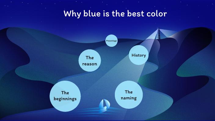 Why the color Blue is the best color by Joory Alkhateeb on Prezi