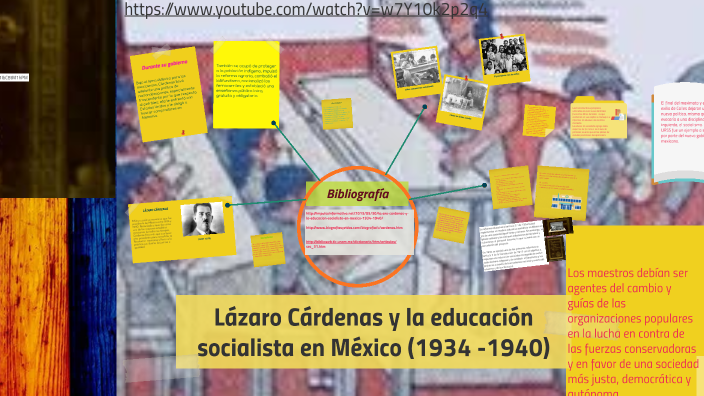 Lázaro Cárdenas y la educación socialista en México (1934 -1 by ...