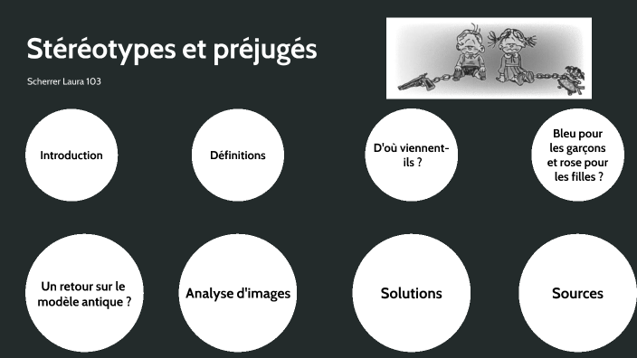 Stéréotypes et préjugés by Laura Scherrer on Prezi