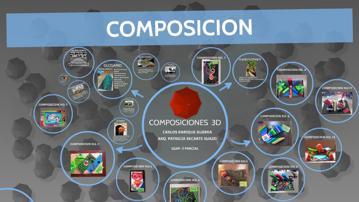 COMPOSICION 3D by Carlos Guerra on Prezi