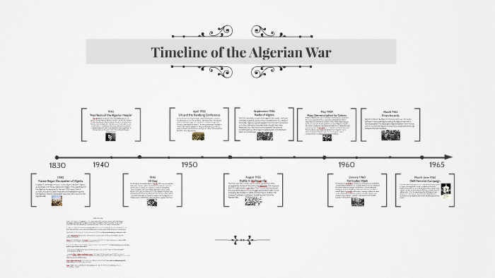 Timeline of the Algerian War by tabatha knudson on Prezi