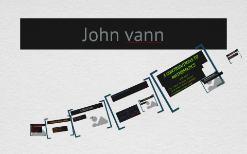 John vann by kamron tucker on Prezi