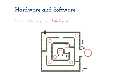 Hardware, Software and Systems Development Life Cycle by Trans Mastar ...