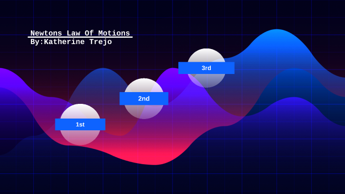 Newtons Law Of Motion by Katherine Trejo on Prezi