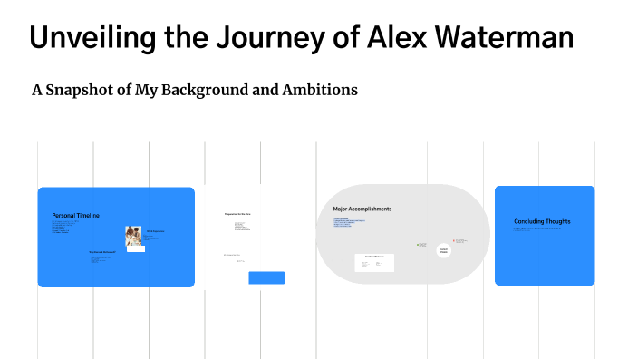 Presenting You by Alex Waterman on Prezi