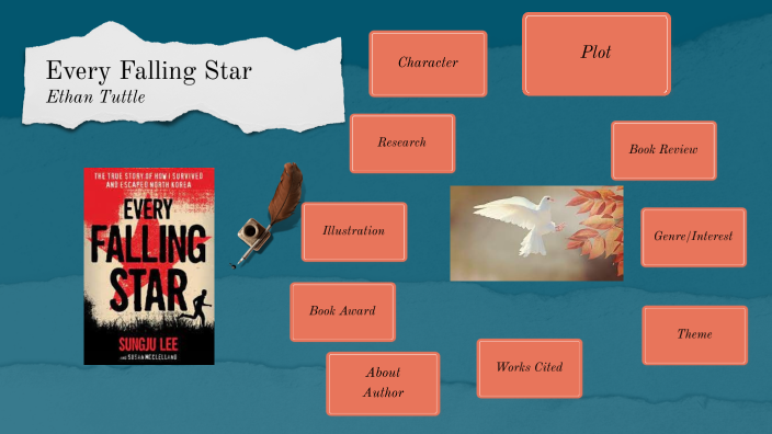 Every Falling Star report by Ethan Tuttle on Prezi