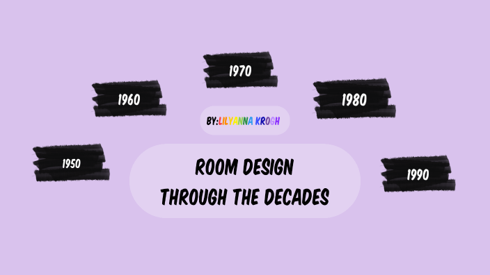 int design cold war project by Lilyanna Krogh on Prezi