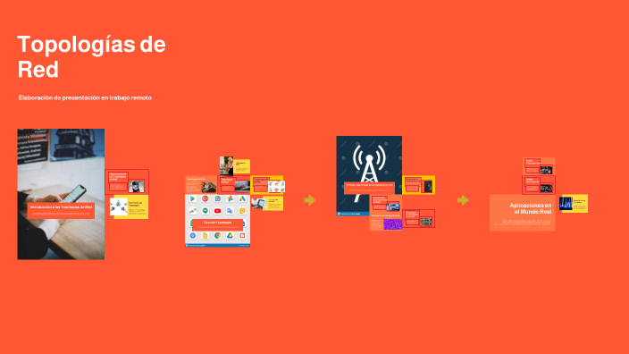 Topologías de Red by Duvan Felipe Buenaventura Celorio on Prezi