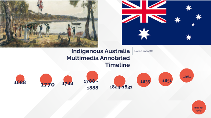 Indigenous Australia Multimedia Annotated Timeline by Marcus Caravetta ...