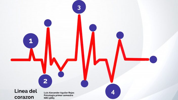 linea del corazon by alexander aguilar on Prezi