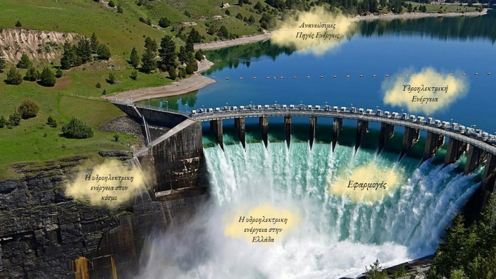 Υδροηλεκτρική Ενέργεια by Δημήτρης Γούναρης on Prezi