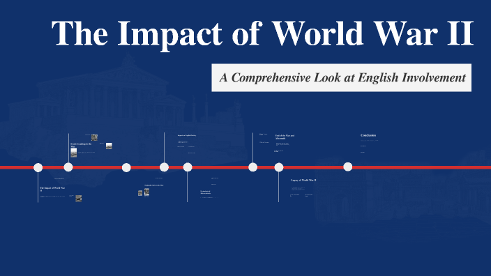 The Impact of World War II by joel hesselmann on Prezi