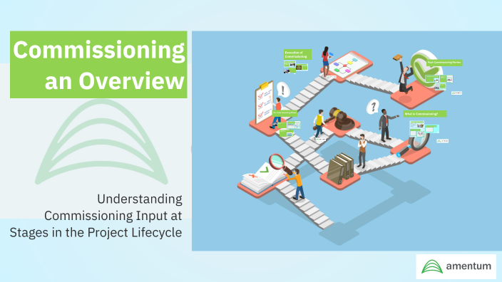 Commissioning Lifecycle by Robert Cloudsdale on Prezi
