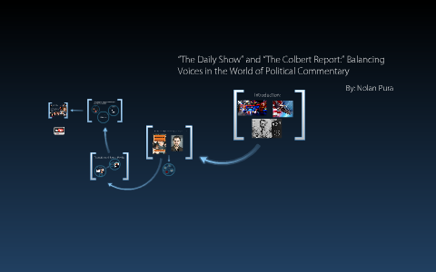 RBA Presentation: by Nolan Pura on Prezi