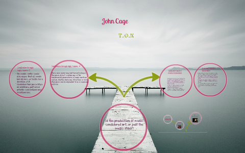 John Cage by becca beals on Prezi